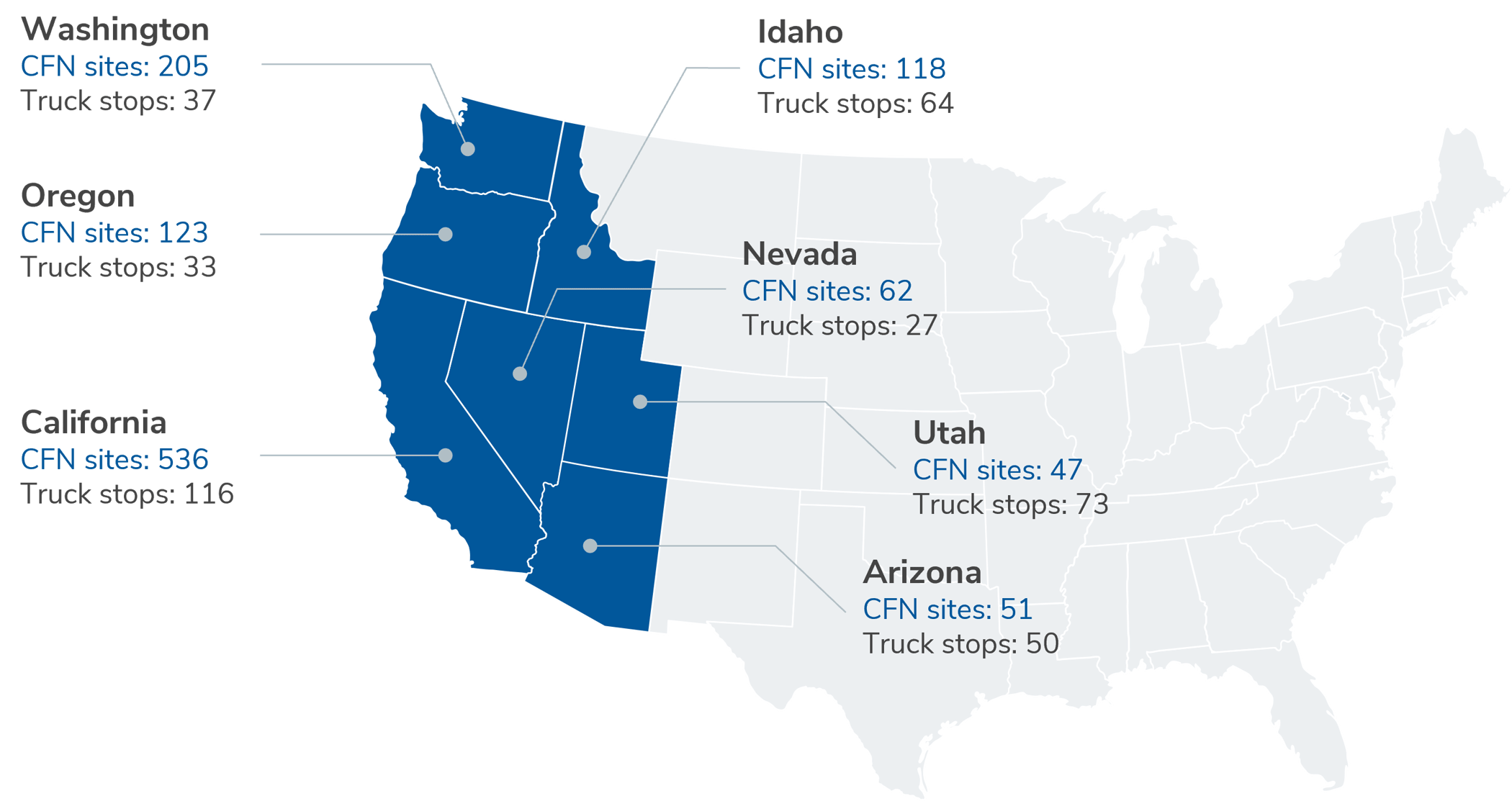 CFN Fleet & Gas Card: Fuel Discounts & Savings | P-Fleet
